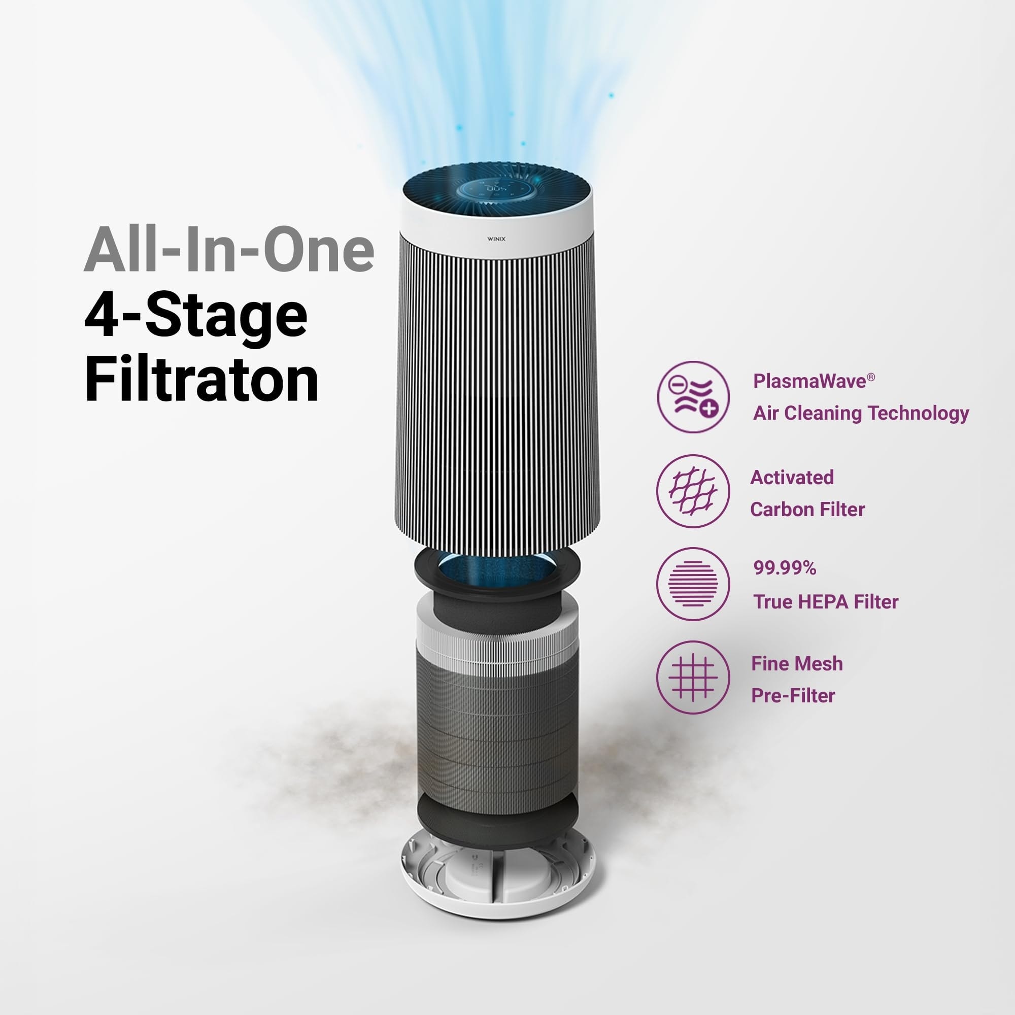 Aham air purifier standard store