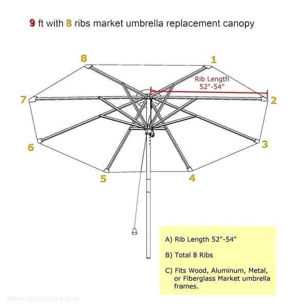 Sunbrella Fabric Umbrella Replacement Canopy Only for 9 feet 8 Ribs ...