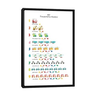 iCanvas "Transportation Numbers" by PaperPaintPixels Framed Canvas ...
