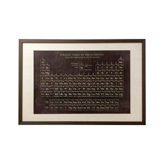 Periodic Table Framed Art Print - Bed Bath & Beyond - 39198711