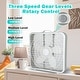 20” Box Fan, 3-Speed Cooling Table Fan with Aerodynamic Shaped Fan ...