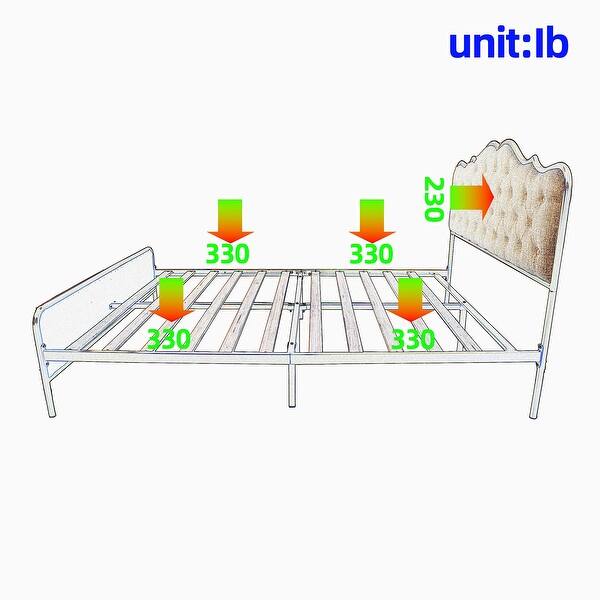 Queen Size Metal Frame, Solid Wood Ribs Bed with Buckle Backrest ...