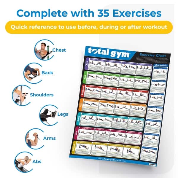 exercise chart example