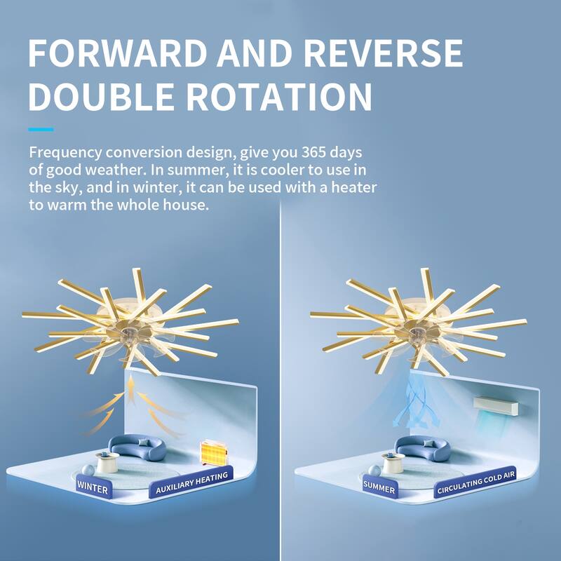 Gold Snowflake Ceiling Fan Dimmable Ceiling Fan Lights with Remote ...