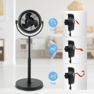 Simple Deluxe Industrial Retro Pedestal Fan with 360° Rotatable - Bed ...