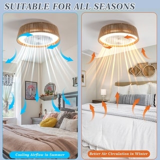 Dimmable LED Lights Chandelier Caged Ceiling Fans with Remote - Bed ...