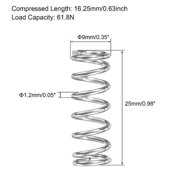 304 Stainless Steel Compression Spring 61.8N Load Capacity - Bed Bath ...
