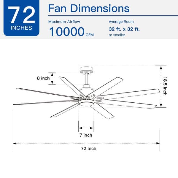 72 in. Integrated LED Indoor Black Windmill Ceiling Fan With DC Motor ...