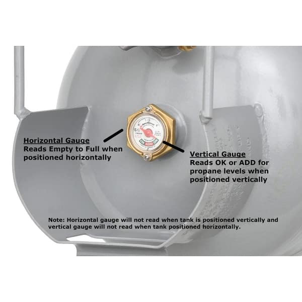 Flame King 40LB Horizontal & Vertical HOG Propane Tank Cylinder with ...