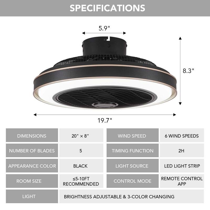 20 in. Indoor Integrated LED Ceiling Fan with Light Flush Mount Low ...