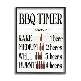 Stupell BBQ Timer Funny Beer Framed Giclee Art Design by Lil' Rue - Bed ...