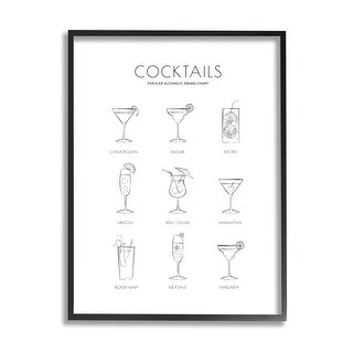 Stupell Popular Alcoholic Drink Chart Fun Minimal Cocktail Glasses ...