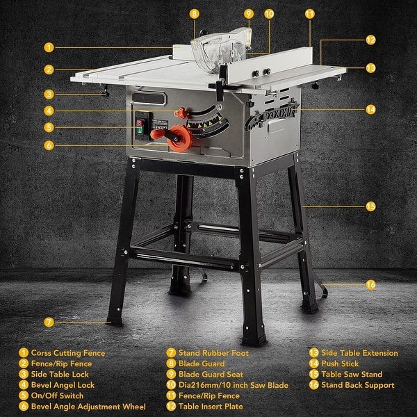 Table Saw, 10-Inch 15-Amp Portable Table Saw 1800W, 90° Cross Cut & 0 ...