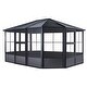 Sojag 12' x 15' Charleston Solarium Outdoor Sunroom with Mosquito Nets ...
