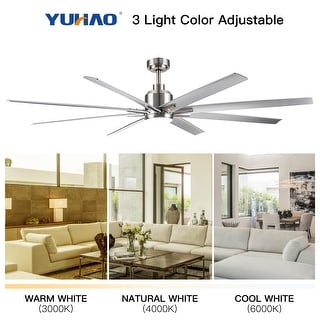 Indoor & Outdoor Large Smart Ceiling Fan for Patio Living Room, 72 Inch ...