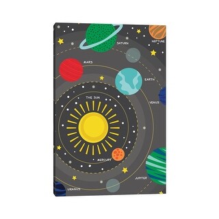iCanvas "Into Orbit" by Alison Tauber Canvas Print - Bed Bath & Beyond ...