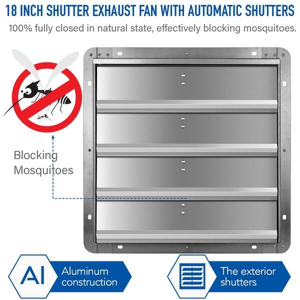 Industrial Ventilation Axial Extractor Shutter Exhaust Fan With ...