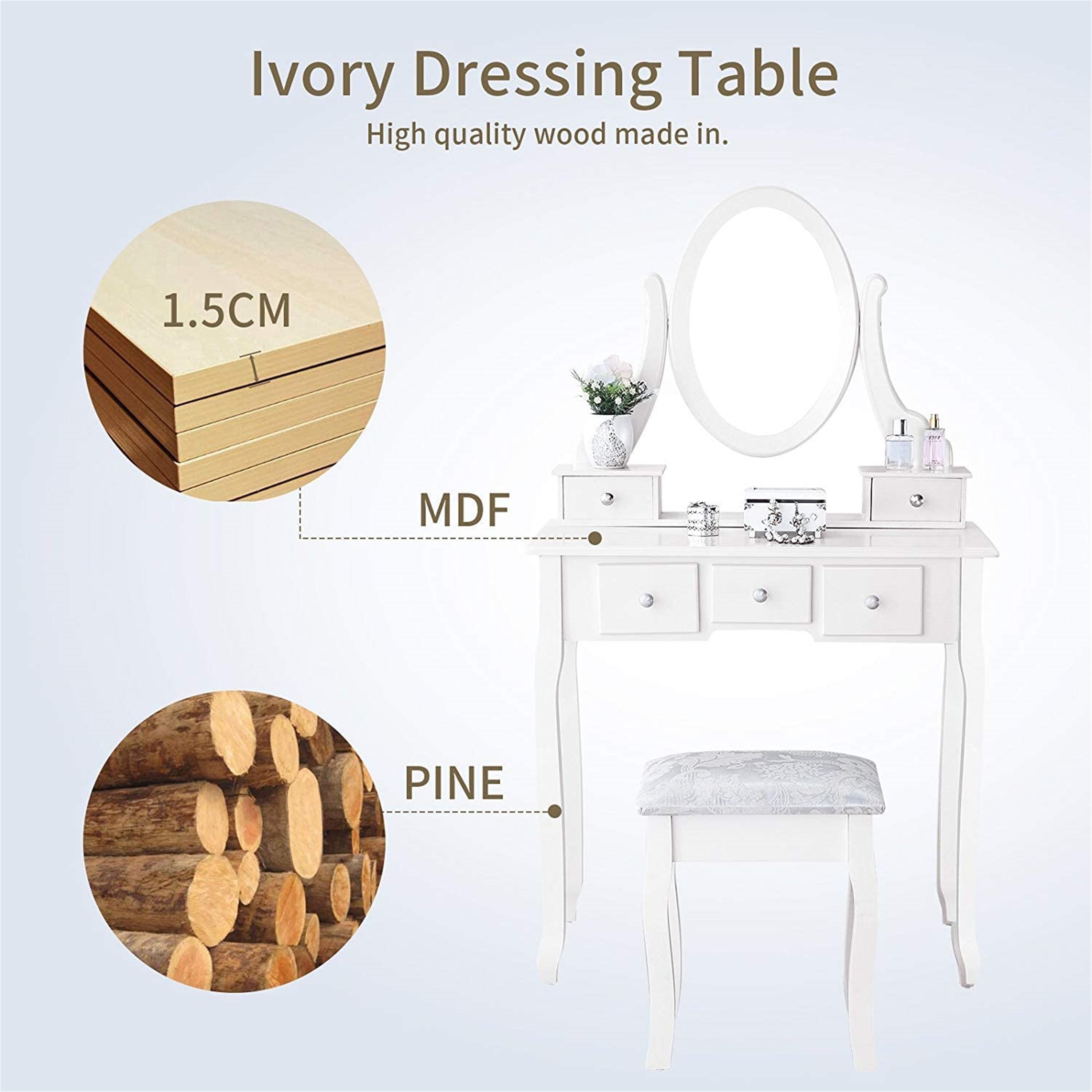Mecor Vanity Table Oval Mirror Makeup Vanity Set Cushioned Stool Wood Dressing Table with 5 Drawers for Girls White