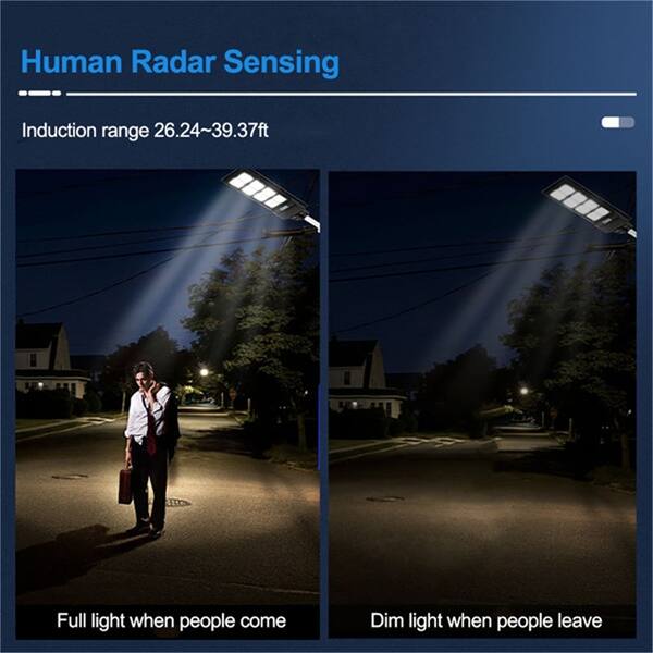 LED Solar Motion Sensor Street Light(NO Lamp Pole) - N/A - Bed Bath ...