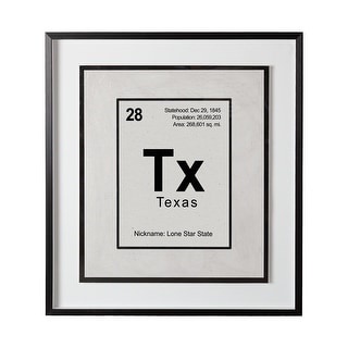 Breaking Texas B Framed Art Print - Bed Bath & Beyond - 39192548