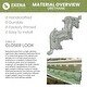 7 3/8"H x 9 5/8"P x 12"F x 96"L Ethan Crown Moulding - 1-Pack - Bed ...