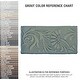 Merola Tile Antic Feelings Griggio 3" x 6" Ceramic Wall Tile - Bed Bath ...