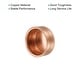 4pcs Copper End Cap Pipe Fitting Sweat Plug Connection 9.52mm ID HVAC ...
