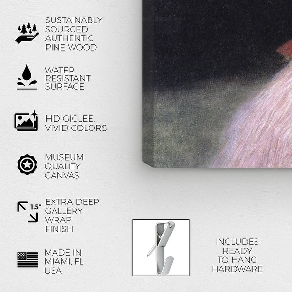 Wynwood Studio Canvas Classic Gustav Klimt - Portrait of Sonja Knips ...