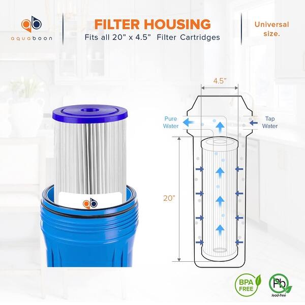 4pcs 5 Micron 20x4.5" Pleated Sediment Water Filter Replacement ...