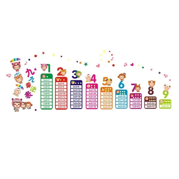 Multiplication Table Self-adhesive Removable Wall Sticker Paper Mural ...
