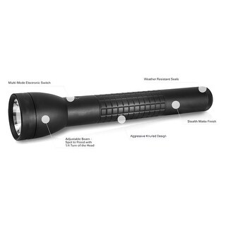 LED 625 Lumens Flashlight - Bed Bath & Beyond - 37593598