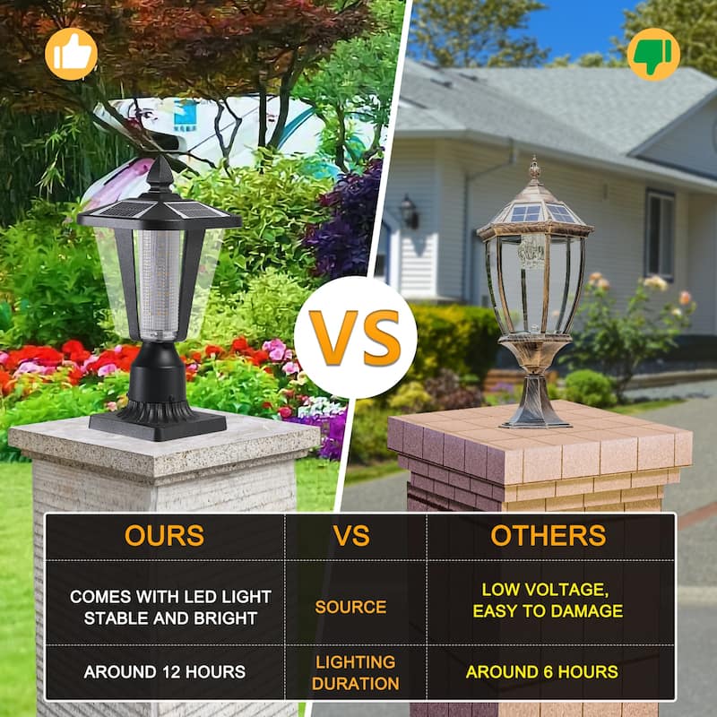 Solar Post Light, Outdoor Patio Fence Post Lamp with Warm and Cool ...