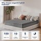 Multilayer Hybrid Queen Mattress - Multiple Sizes & Styles Available ...