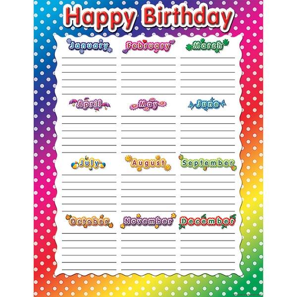 Happy Birthday Polka Dots Chart - Bed Bath & Beyond - 17106345