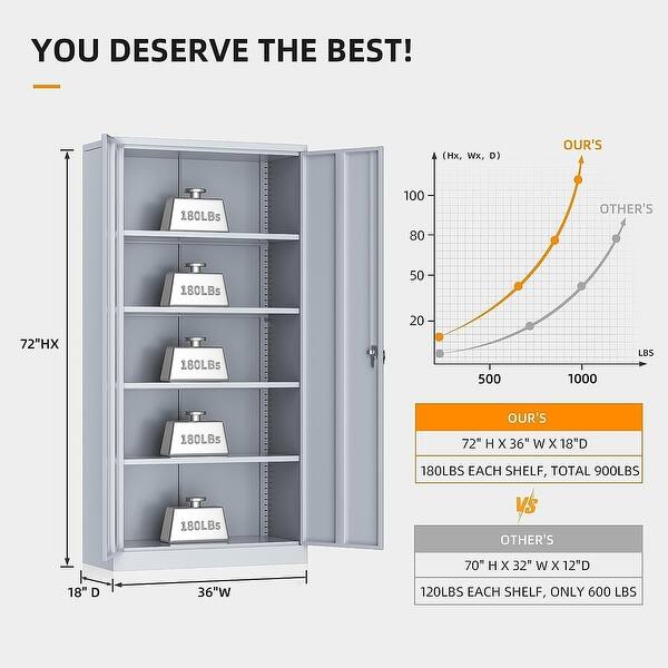 72 inch Metal Garage Storage Cabinet with Locking Doors and Adjustable ...