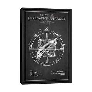 iCanvas "Nautical Observation Apparatus Charcoal Patent Blueprint" by ...