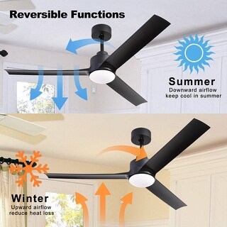 Noiseless Ceiling Fans with Lights, 3 Blades Fan w/ Remote, Matt Black ...