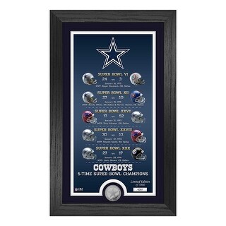 Dallas Cowboys "Legacy" Minted Coin Photo Mint - 12" x 20" - Bed Bath ...