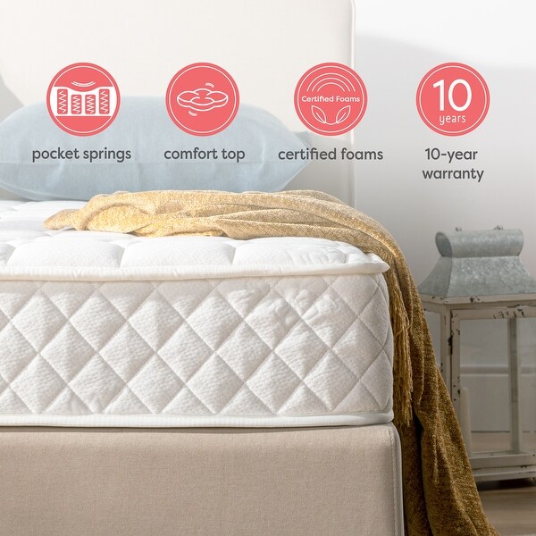 Crown Comfort Queen Size Contour Support Pocketed Coil Mattress
