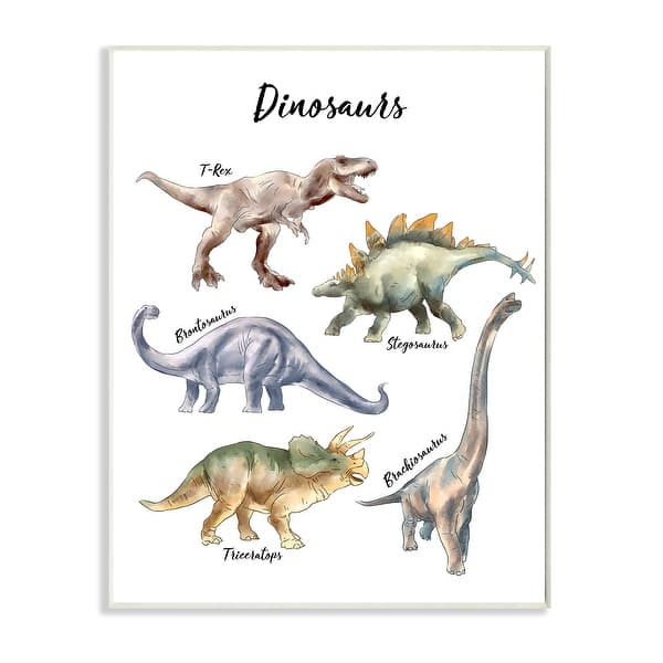 dinosaur chart poster