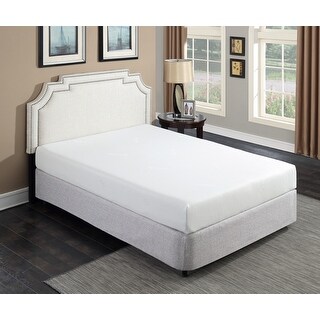 Divine 8 in. Medium Gel Foam with Aloe Vera Bed in a Box Mattress - On ...