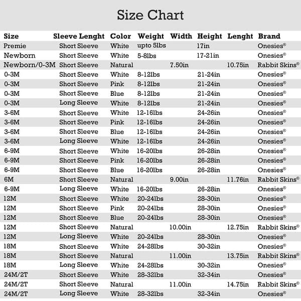 papaya size chart