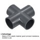 3pcs 1" PVC Water Pipe Fittings 4 Way Tee Cross Joint Connectors ...