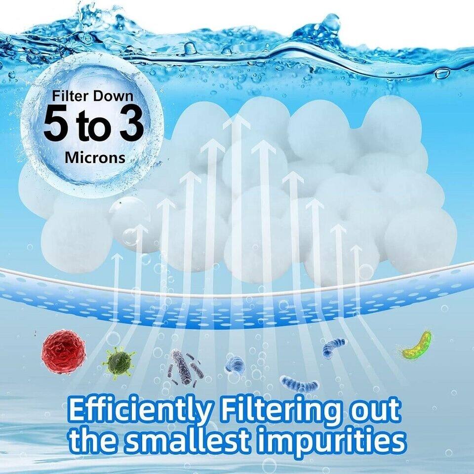 Eco-Friendly Pool Filter Balls for Sand Filters - 500G White - Bed Bath ...