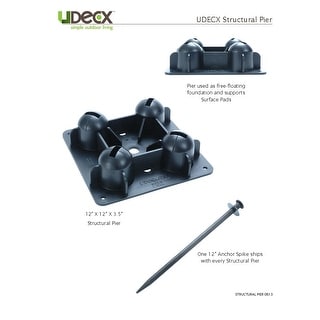 UDECX DIY Patio Support Pier - Bed Bath & Beyond - 42579156