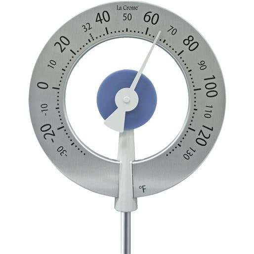 lollipop thermometer