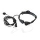 Overhead Headset with Microphone for Walkie Talkie, Two Way Radio ...