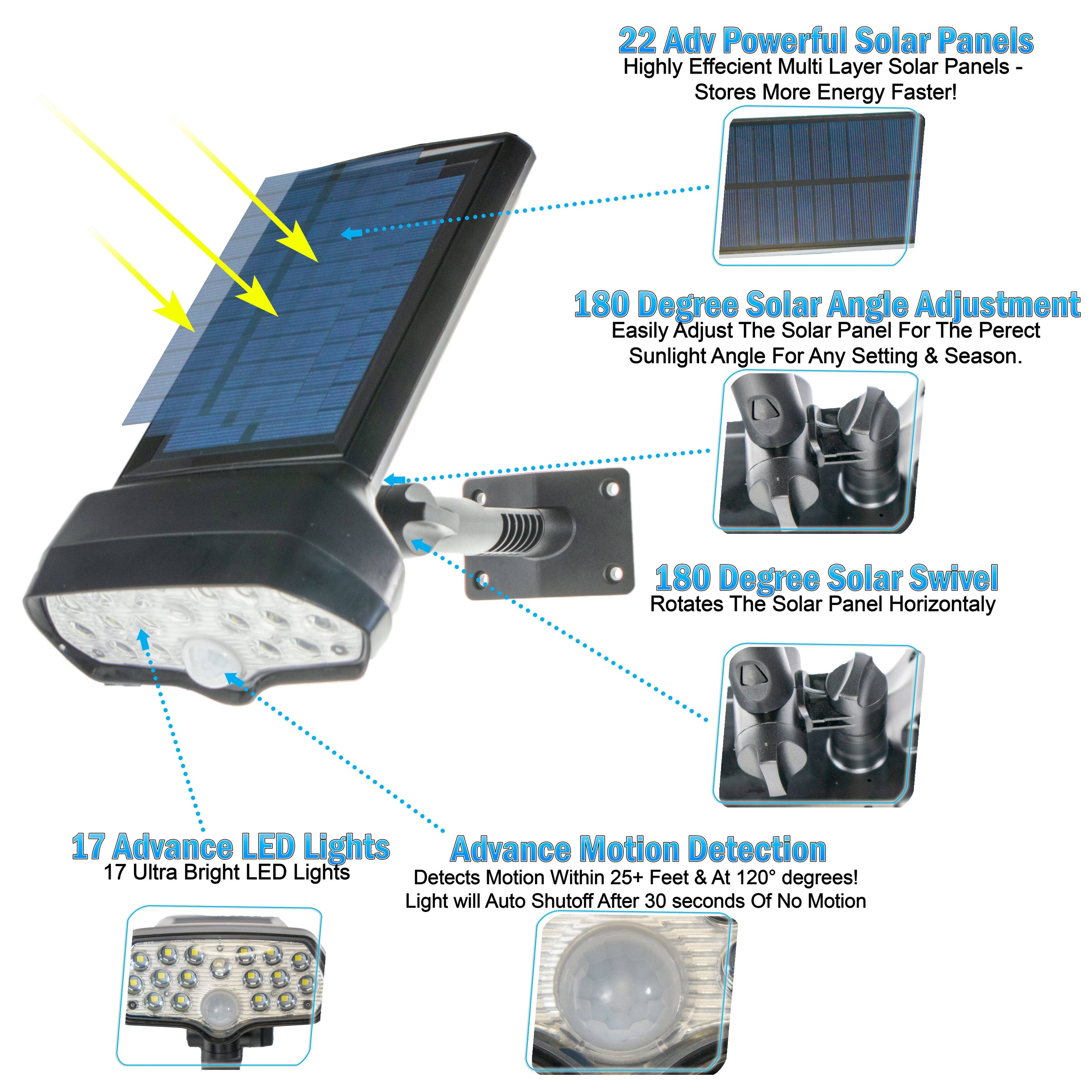 Solar Powered Motion Security Sensing Floodlight - Always On - IP66 ...