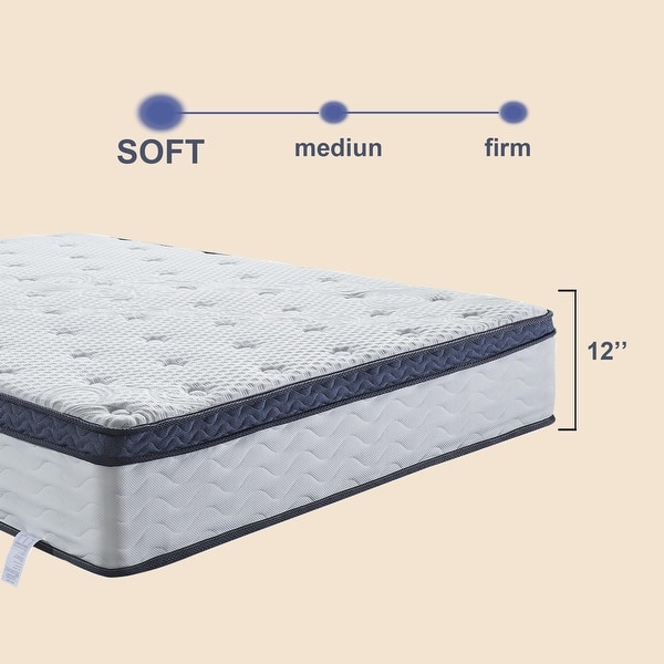Memory Foam Hybrid Pocket Coil Mattress - Bed Bath & Beyond - 37249210
