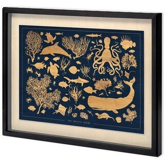 The Pacific Ocean Framed Art Print - Bed Bath & Beyond - 39199612